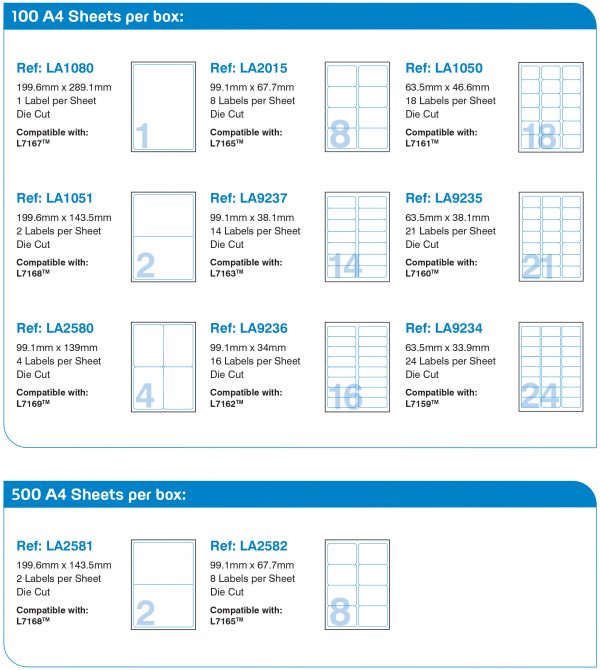 Label compatibility chart | Initiative Office Products